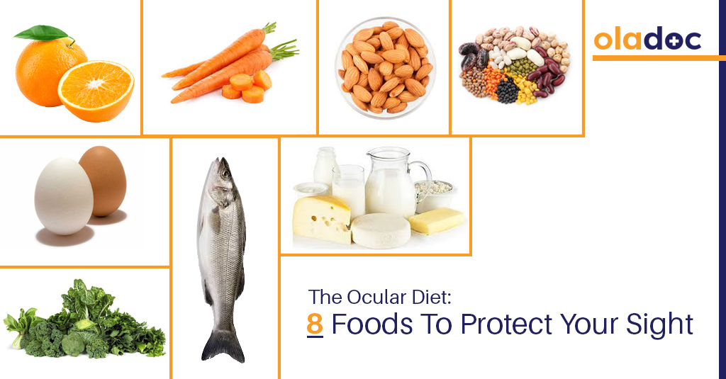 The Ocular Diet: 8 Foods To Protect Your Sight | Eyes and Vision ...